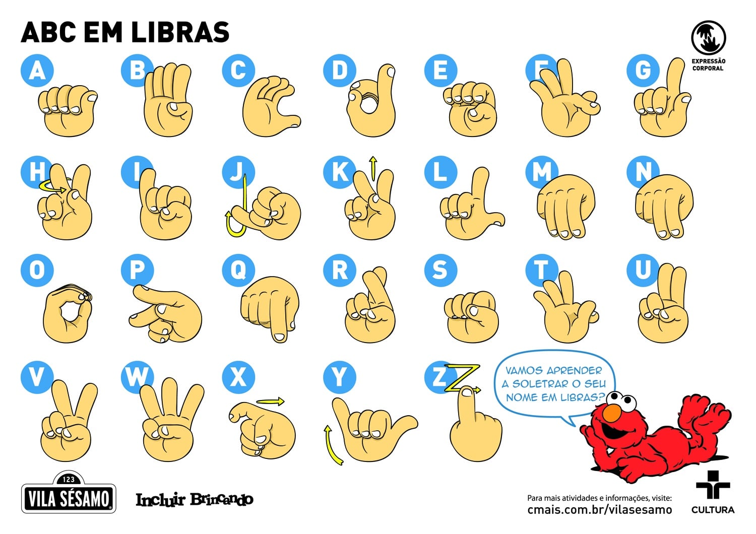 Imagens Cartazes De Letras Em Libras Letra Y Alfabeto Hot Sex Picture